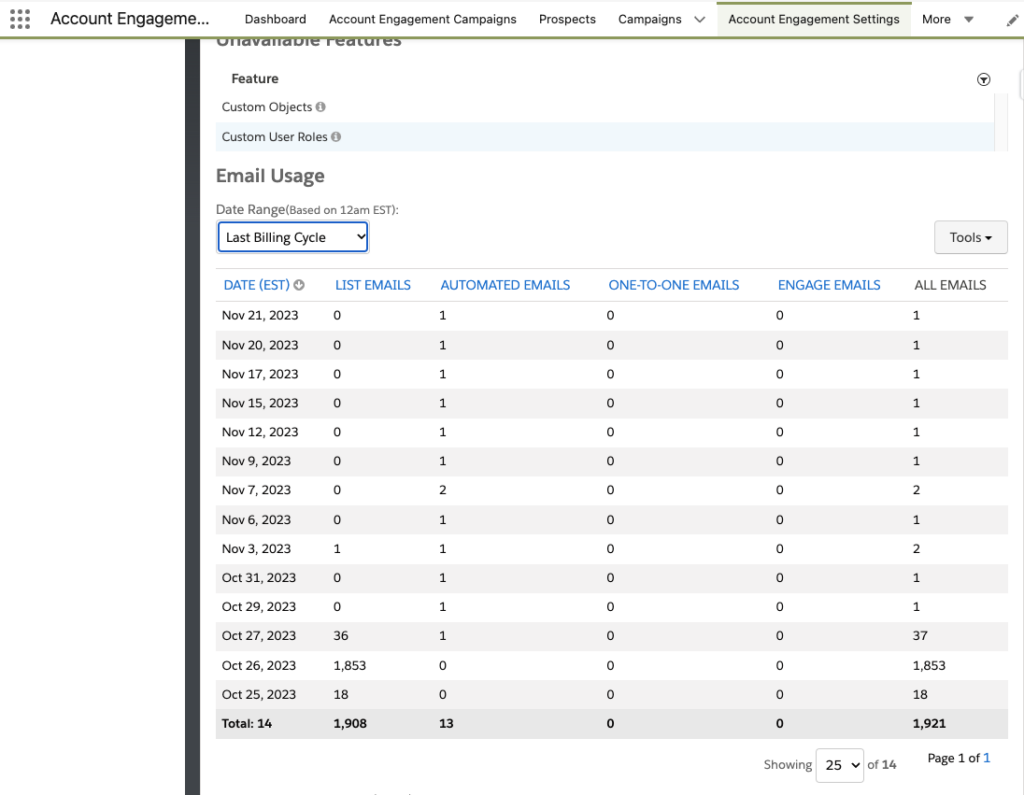 Prepare for 2024 Changes for Email Senders · Nebula Consulting